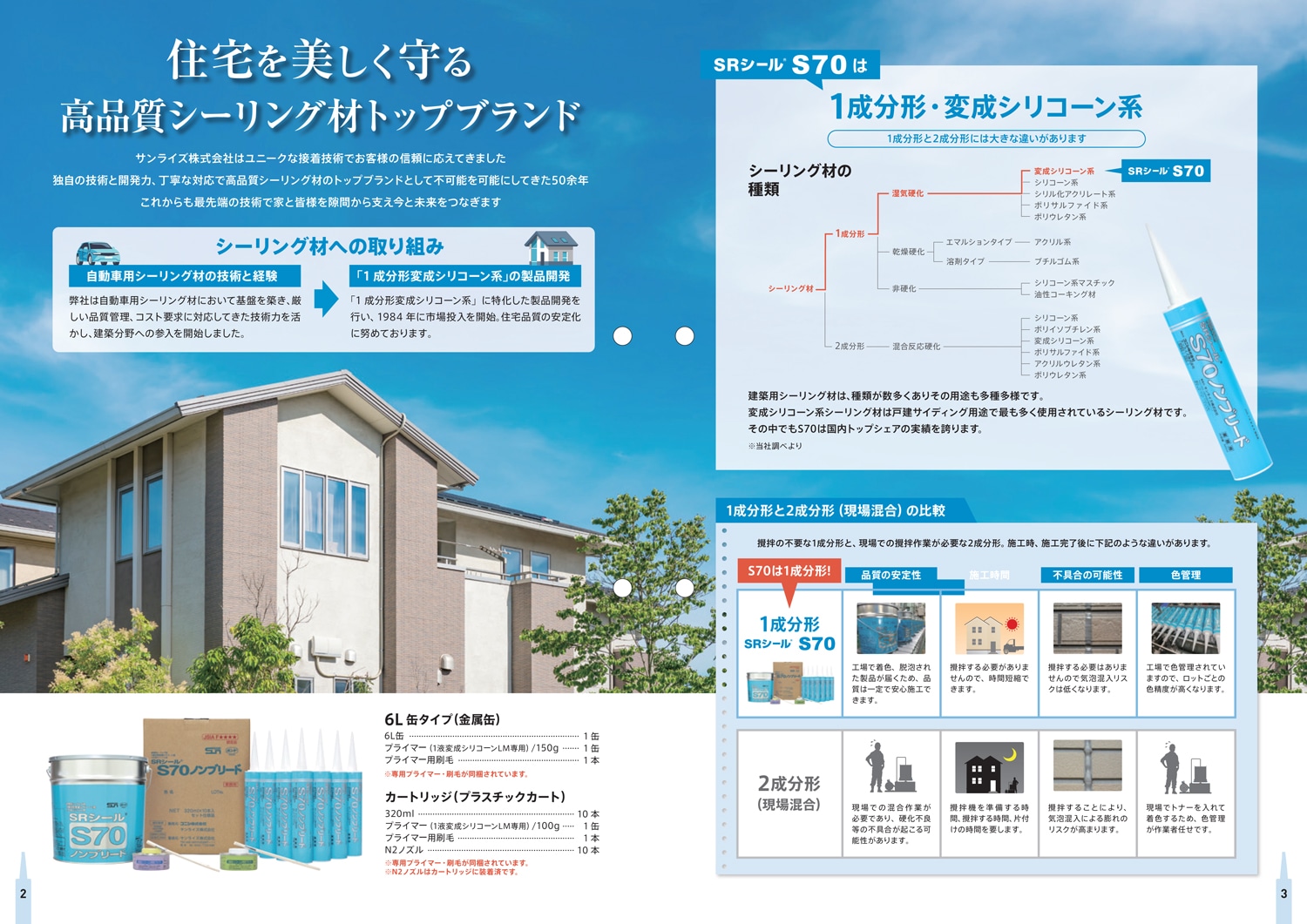 サンライズ㈱ SRシール S70 6L/320ml | 建築資材,シーリング材,変成シリコン系,1成分系,サンライズ㈱ | 建築・土木防水資材・高機能商品販売いつでもアクト